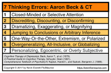 7 Errors in Thinking Method 4 U Now 2 Better All Areas Enjoy