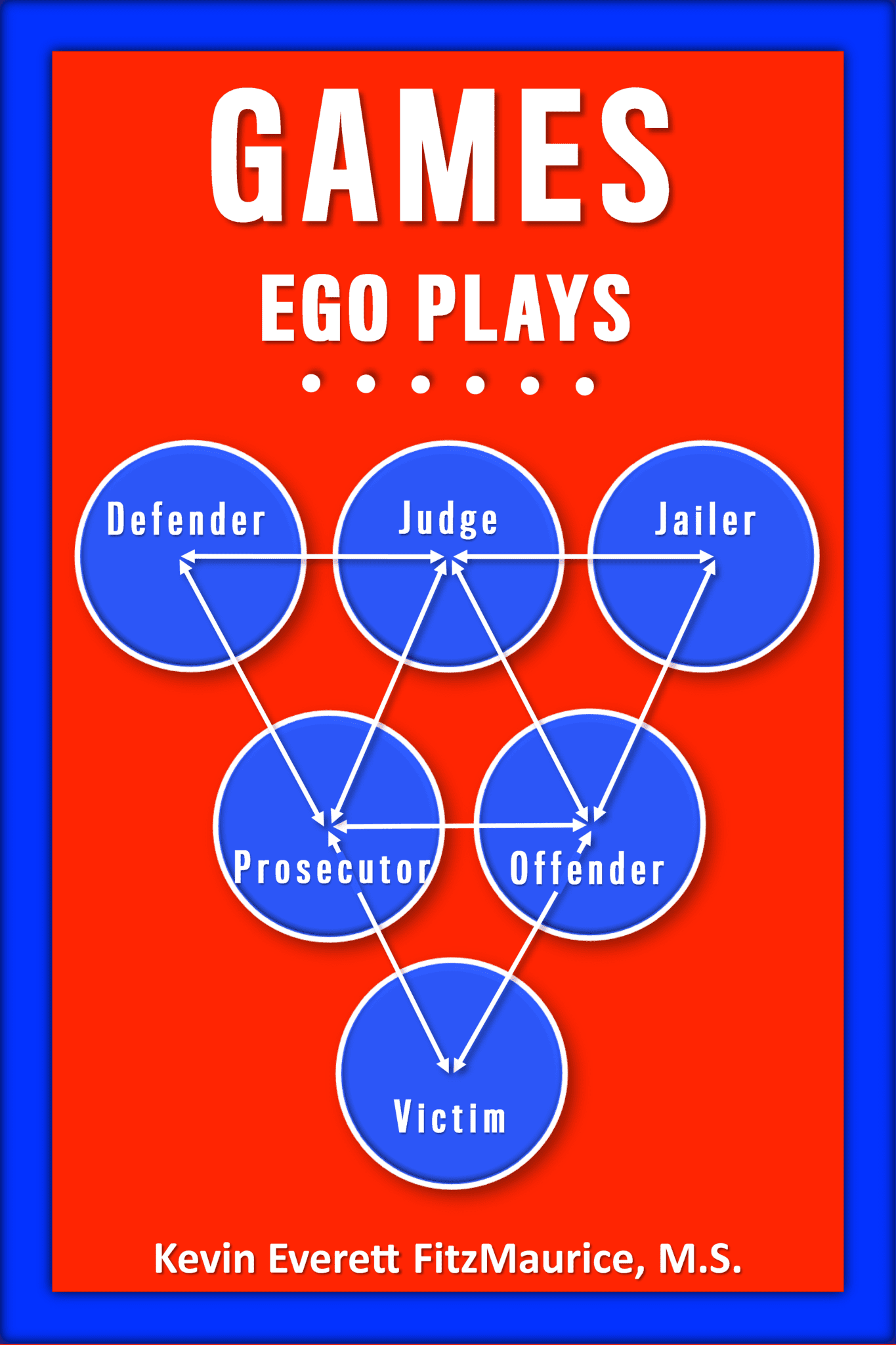 Games Ego Plays Discover Social Games 2 B Safe & Enjoy Life